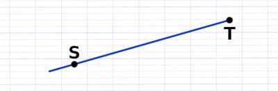 Différencier Segment, Droite et Demi-Droite | Math Coaching