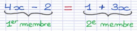 Tester l’Égalité d’une Équation pour une Valeur Numérique | Math Coaching