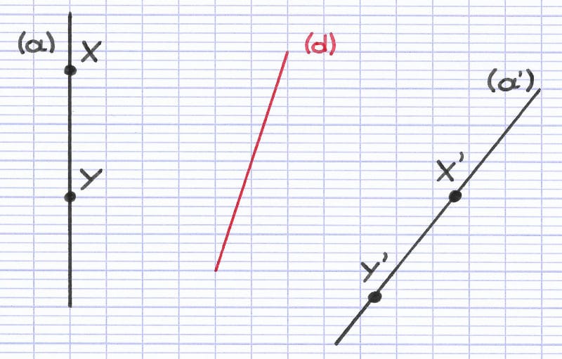 Construire le Symétrique d'une Droite par Symétrie Axiale