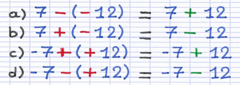 Additionner et Soustraire des Nombres Relatifs