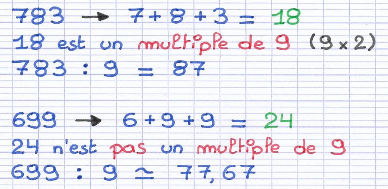 Utiliser les Critères de Divisibilité