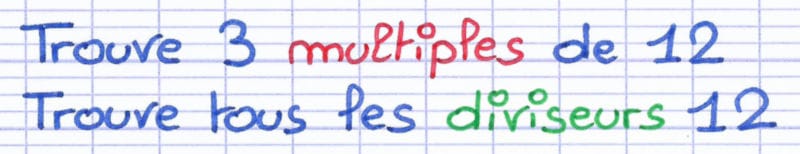 Trouver les Multiples et Diviseurs d'un Nombre