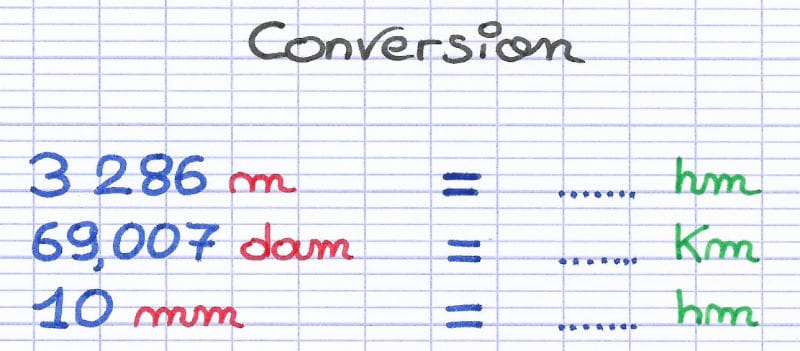 Convertir des Unités de Mesure avec un Abaque