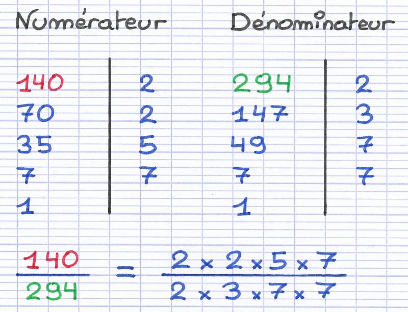 Simplifier une Fraction par Décomposition en Facteurs Premiers