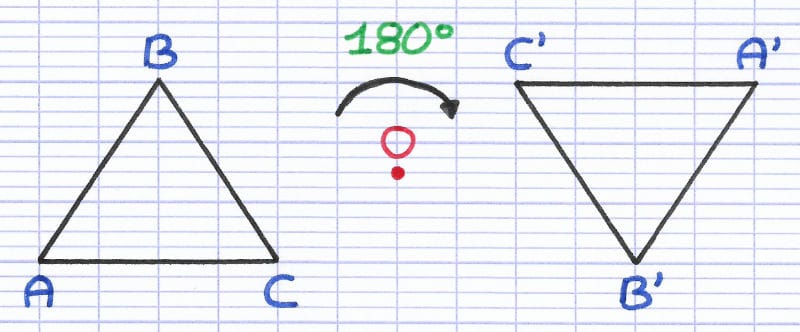 Comprendre les Propriétés de la Symétrie Centrale