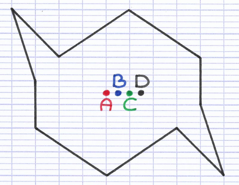 Trouver le Centre de Symétrie d'une Figure