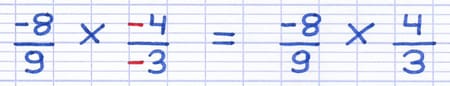 Appliquer la Règle des Signes aux Fractions | Math Coaching