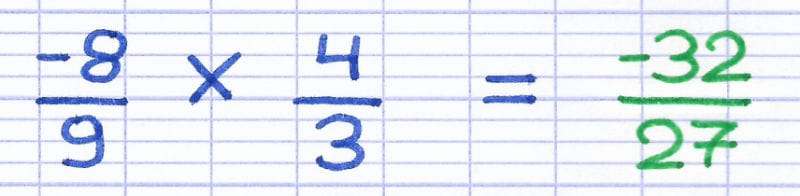 Appliquer la Règle des Signes aux Fractions