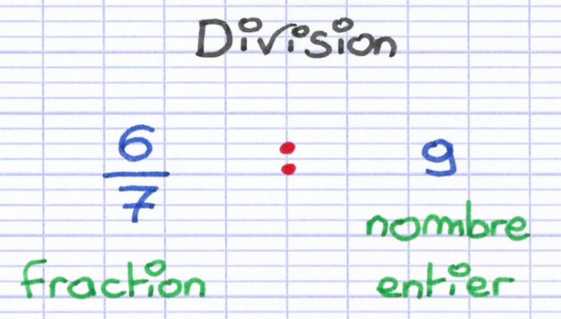 Diviser une Fraction par un Nombre Entier