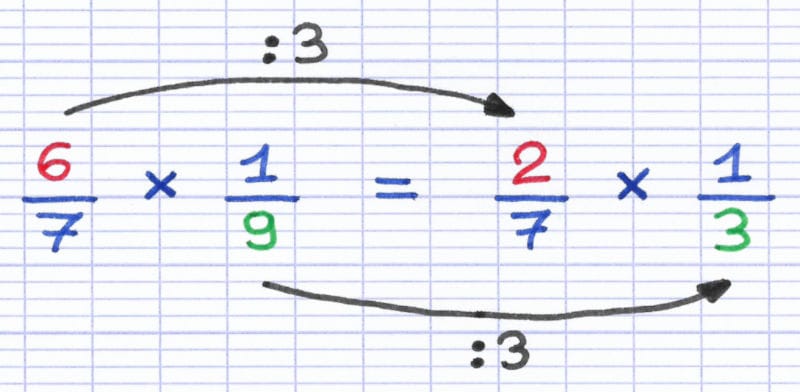Diviser une Fraction par un Nombre Entier
