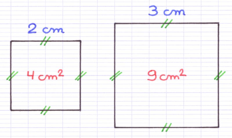 Reconnaître les Carrés Parfaits