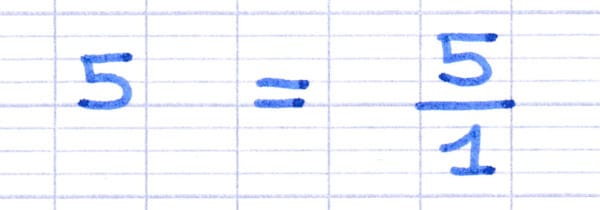 Additionner une Fraction avec un Nombre Entier