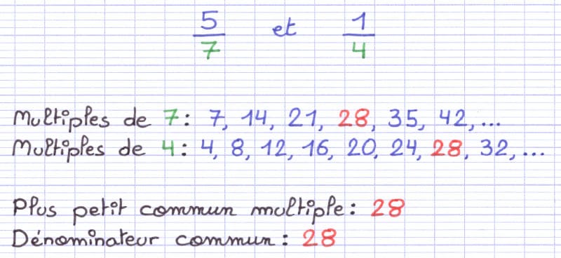 Soustraire des Fractions (dénominateurs différents)