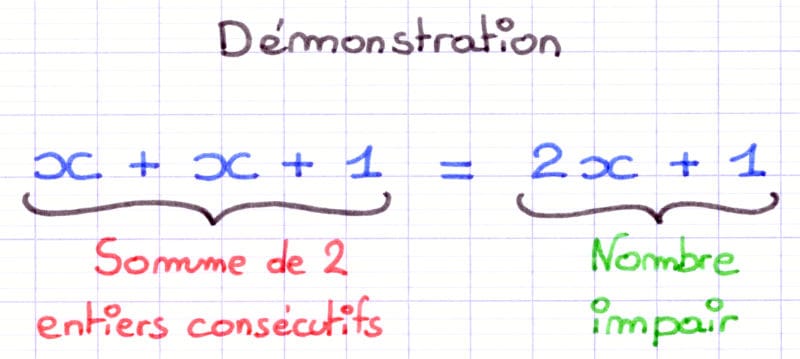 Démontrer que la Somme de 2 Entiers Consécutifs est Impaire