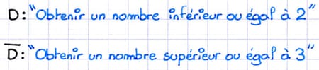 Calculer la Probabilité d’un Événement Contraire | Math Coaching