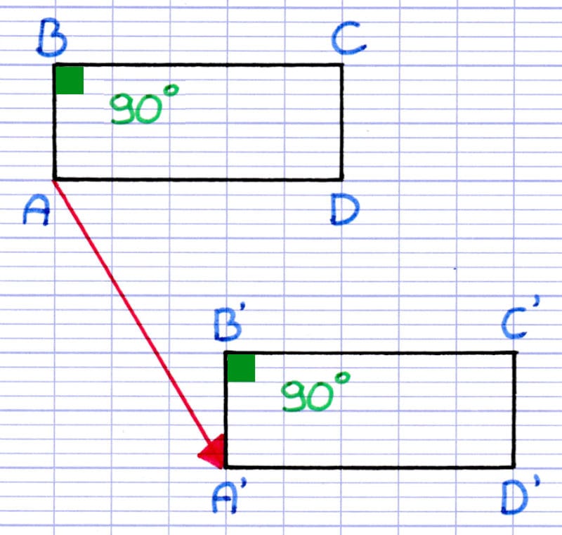 Comprendre les Propriétés d'une Translation