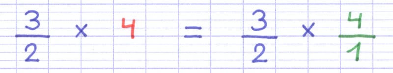 Multiplier une Fraction par un Nombre Entier
