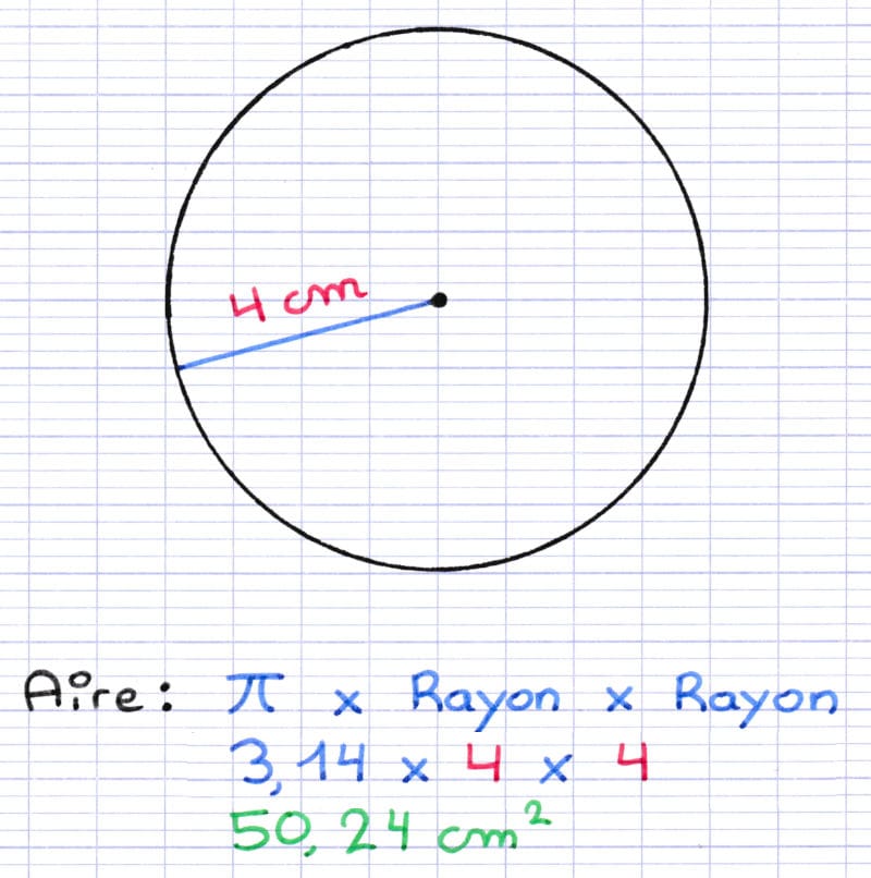 Calculer l'Aire d'un Disque