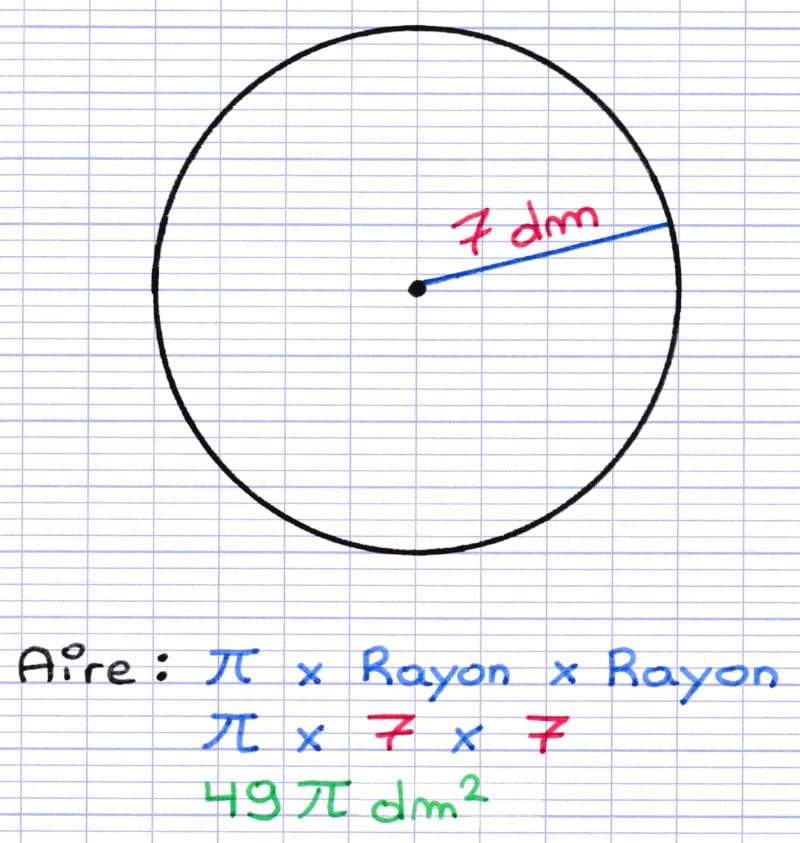Calculer l'Aire d'un Disque