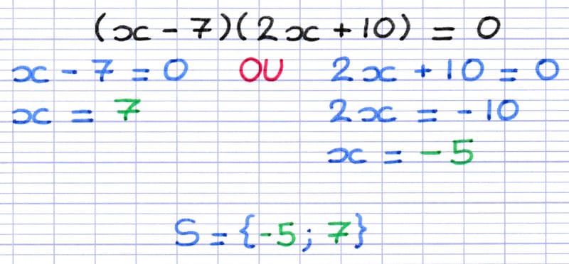 Résoudre une Équation-Produit
