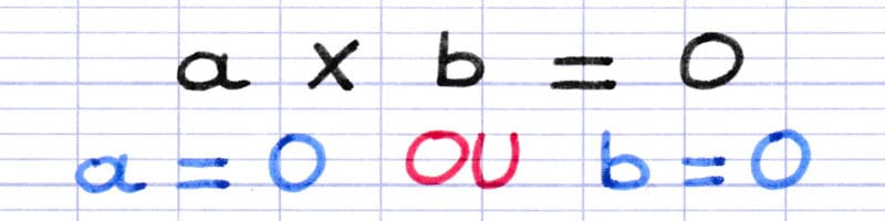 Résoudre une Équation-Produit