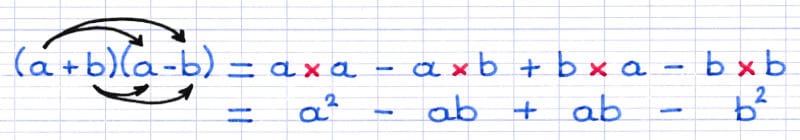 Démontrer l'identité remarquable (a+b)(a-b) = a²-b²