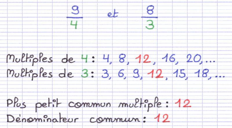 Comparer des Fractions (dénominateurs différents)