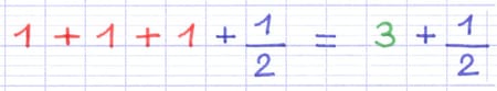 Écrire une Fraction comme la Somme d’un Nombre Entier et d’une Fraction ...