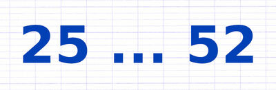 Utiliser les Signes de Comparaison | Math Coaching