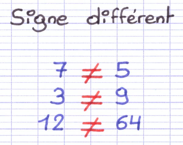 Utiliser les Signes de Comparaison
