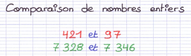 Comparer des Nombres Entiers
