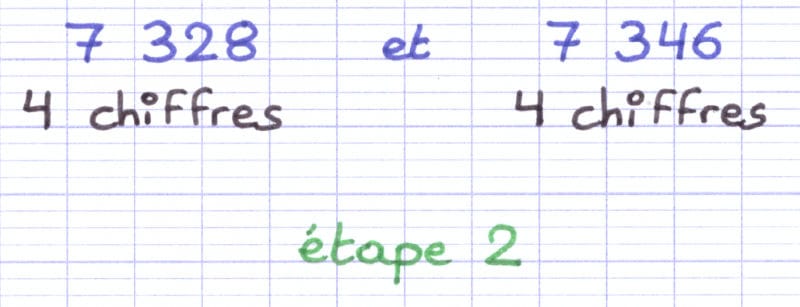 Comparer des Nombres Entiers