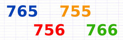 Comparer des Nombres Entiers | Math Coaching
