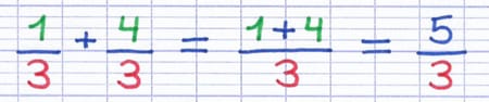 Additionner des Fractions (Dénominateurs Identiques) | Math Coaching