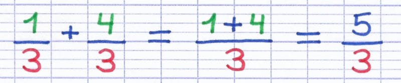 Additionner des Fractions (dénominateurs identiques)