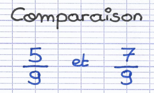 Comparer des Fractions (dénominateurs identiques)