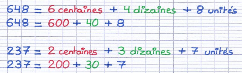 Technique d'addition - La décomposition
