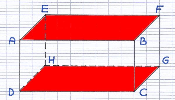 Reconnaître et Décrire un Pavé Droit