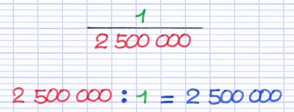 Utiliser l'Échelle d'une Carte pour Calculer des Distances
