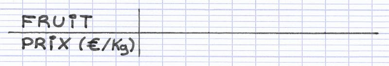 Organiser des Données dans un Tableau Simple