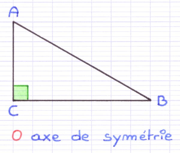 Reconnaître et Décrire un Triangle Rectangle